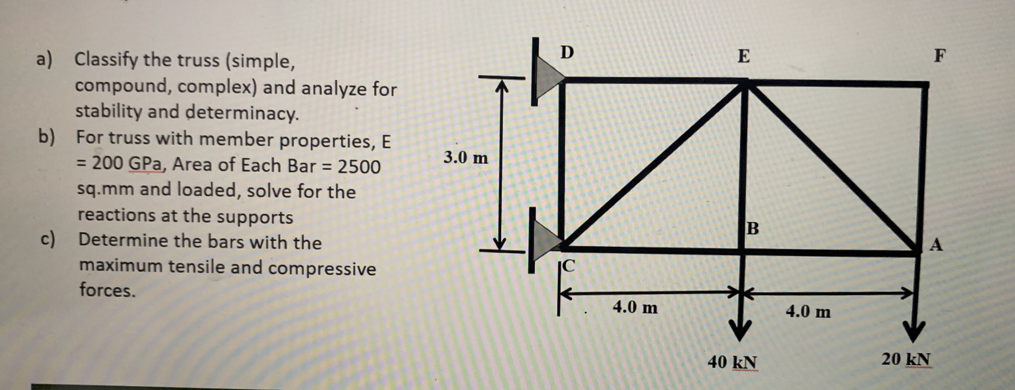 Solved a) ﻿Classify the truss (simple, ﻿compound, complex) | Chegg.com