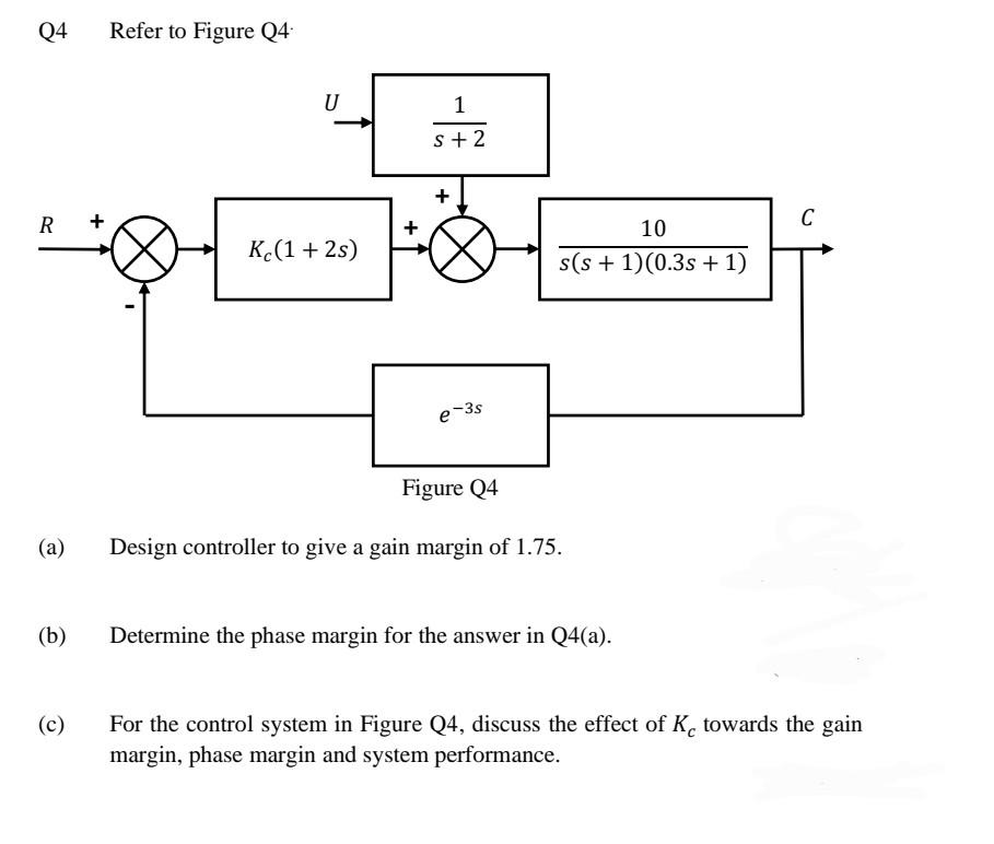 Solved Q4 Refer to Figure Q4 (a) Design controller to give a | Chegg.com