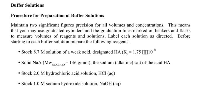 Solved Buffer Solutions Procedure for Preparation of Buffer | Chegg.com