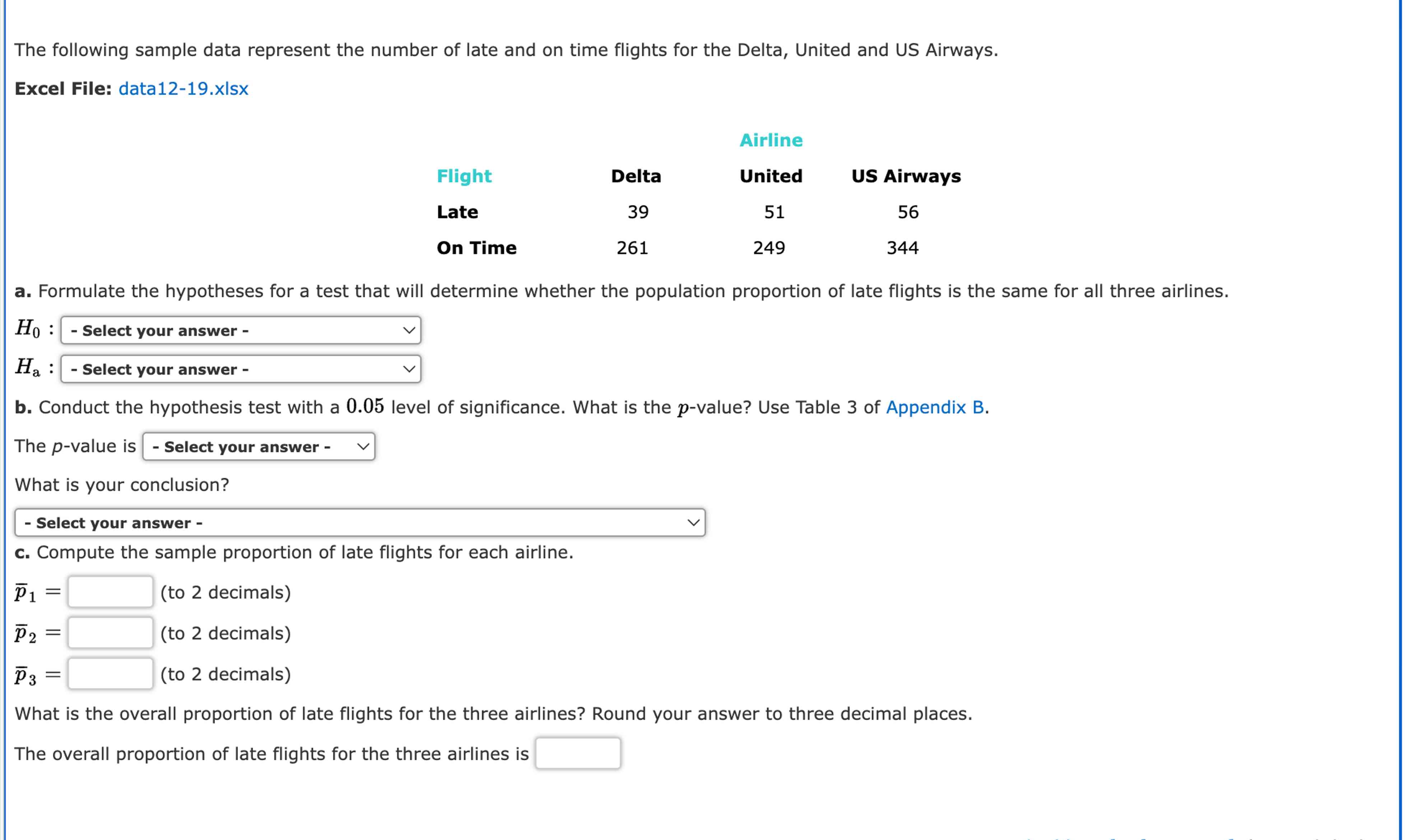 Solved The following sample data represent the number of | Chegg.com