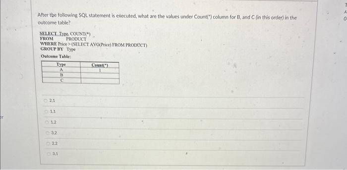 Solved After tbe following SQL statement is executed, what | Chegg.com