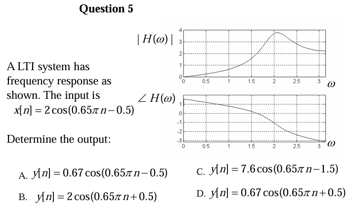 Solved A. ﻿y[n]=0.67cos(0.65\pi n-0.5) ﻿B. | Chegg.com