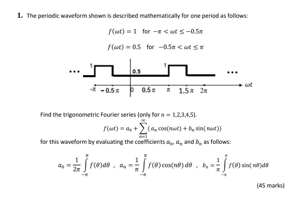 Solved 1. The periodic waveform shown is described | Chegg.com