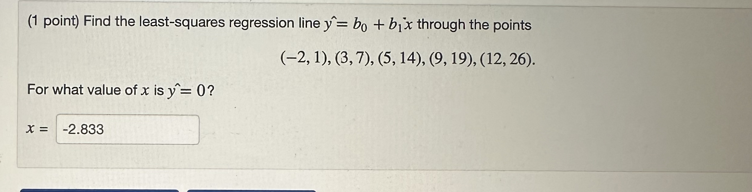 Solved (1 ﻿point) ﻿Find the least-squares regression line | Chegg.com