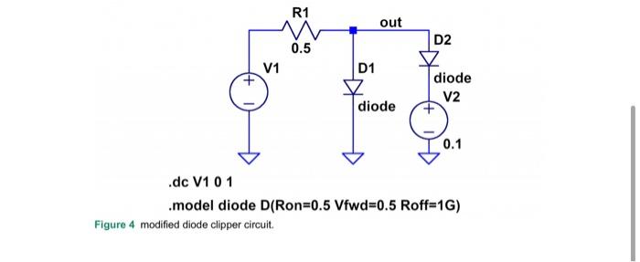 Solved de V' o ' .model diode D(Ron=0.5Vfwd=0.5 Roff=1G) | Chegg.com