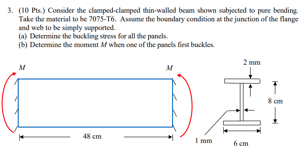 Solved 3. (10 ﻿Pts.) ﻿Consider the clamped-clamped | Chegg.com