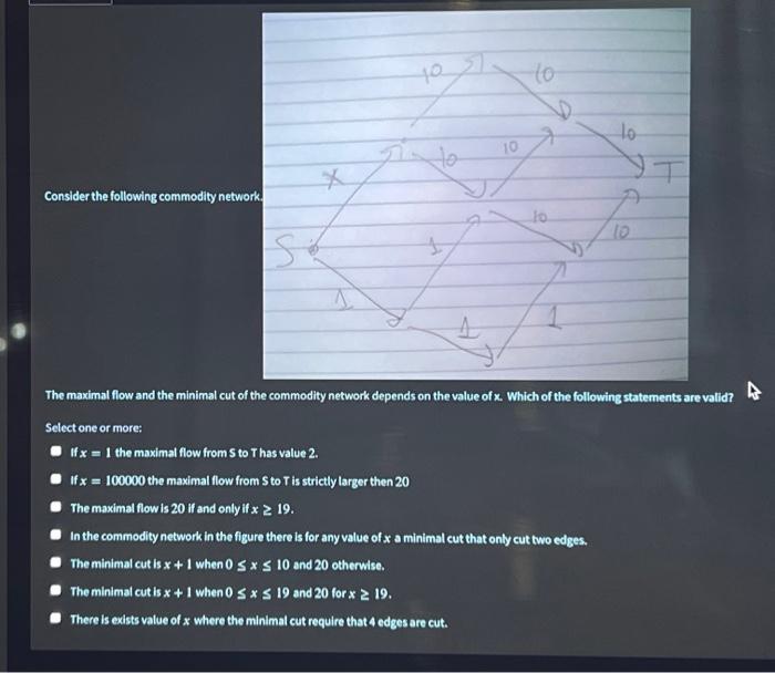 Solved Consider the following commodity network. The maximal | Chegg.com
