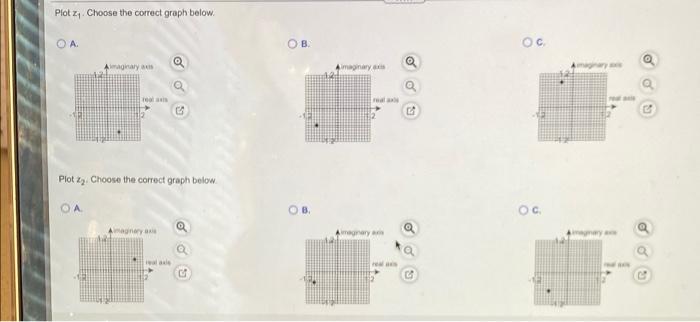 Solved Plot each of the complex fourth roots of i Find the | Chegg.com