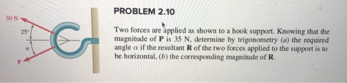 Solved PROBLEM 2.3 Two forces P and Q are applied as shown | Chegg.com