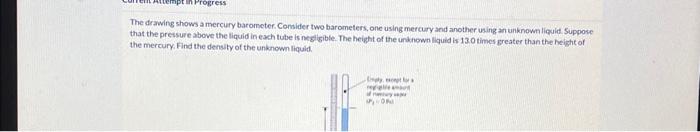 Solved The drawing shows a mercury barometer. Comsider two | Chegg.com