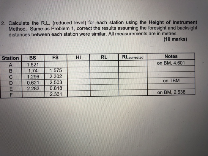Solved 2. Calculate the R.L. (reduced level) for each | Chegg.com