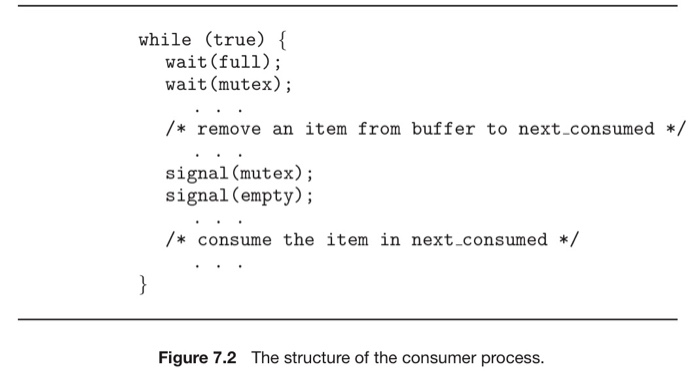 Solved 1 Introduction In This Project You Will Design A
