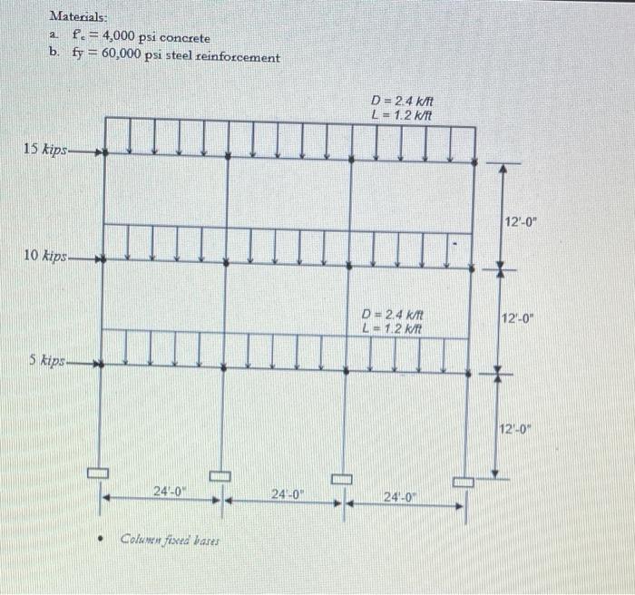Solved For the 3-level frame structure shown in the figure, | Chegg.com