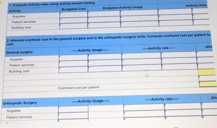 Solved The two main surgical unts and their actuat activery | Chegg.com