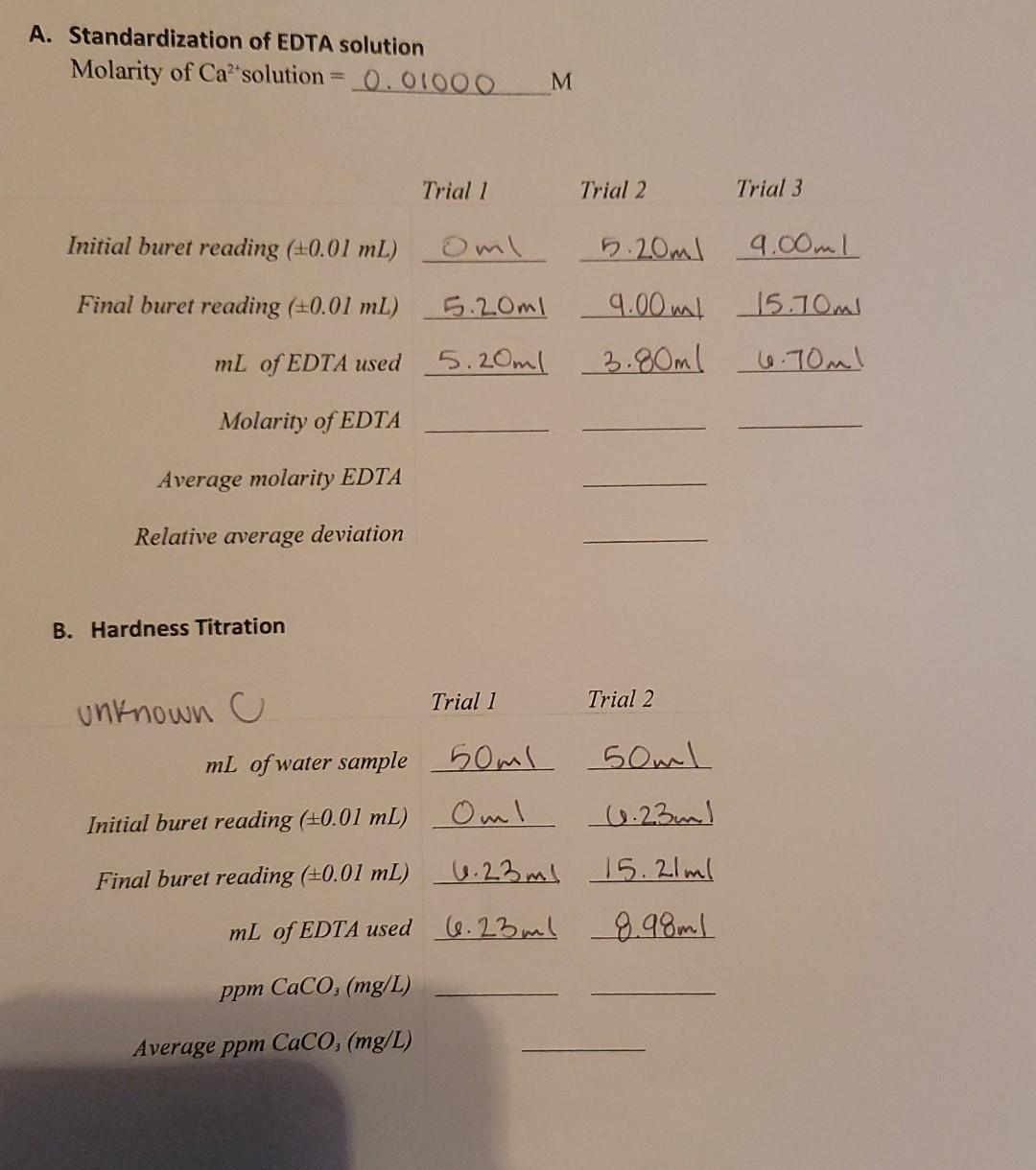 Solved A. Standardization of EDTA solution Molarity of Ca | Chegg.com