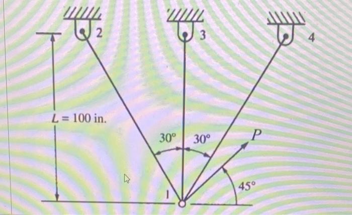 Solved For the following reinforcement, solve the acting | Chegg.com