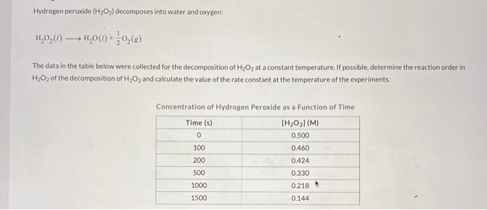 Solved Hydrogen peroxide (H2O2) decomposes into water and | Chegg.com