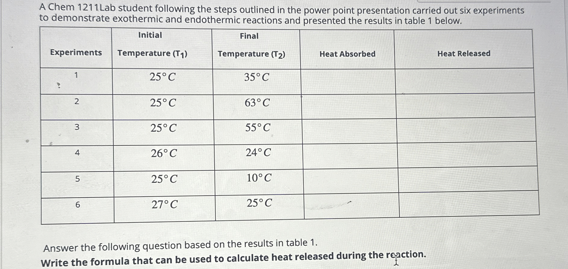 Solved A Chem 1211 ﻿Lab student following the steps outlined | Chegg.com