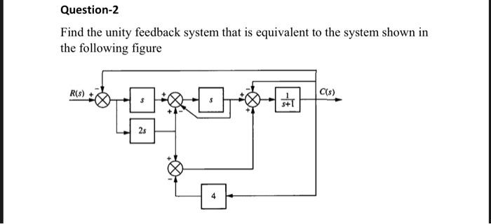Solved Find the unity feedback system that is equivalent to | Chegg.com