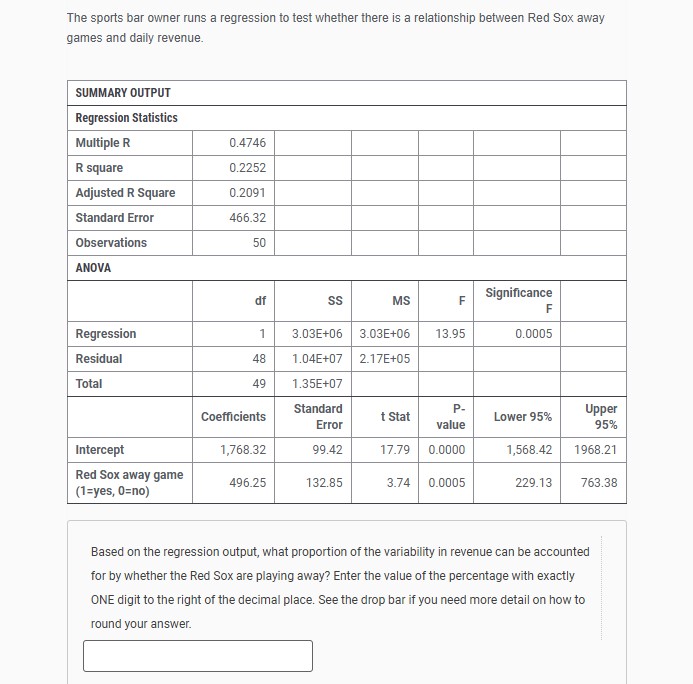Solved Based on the regression output, what proportion of | Chegg.com