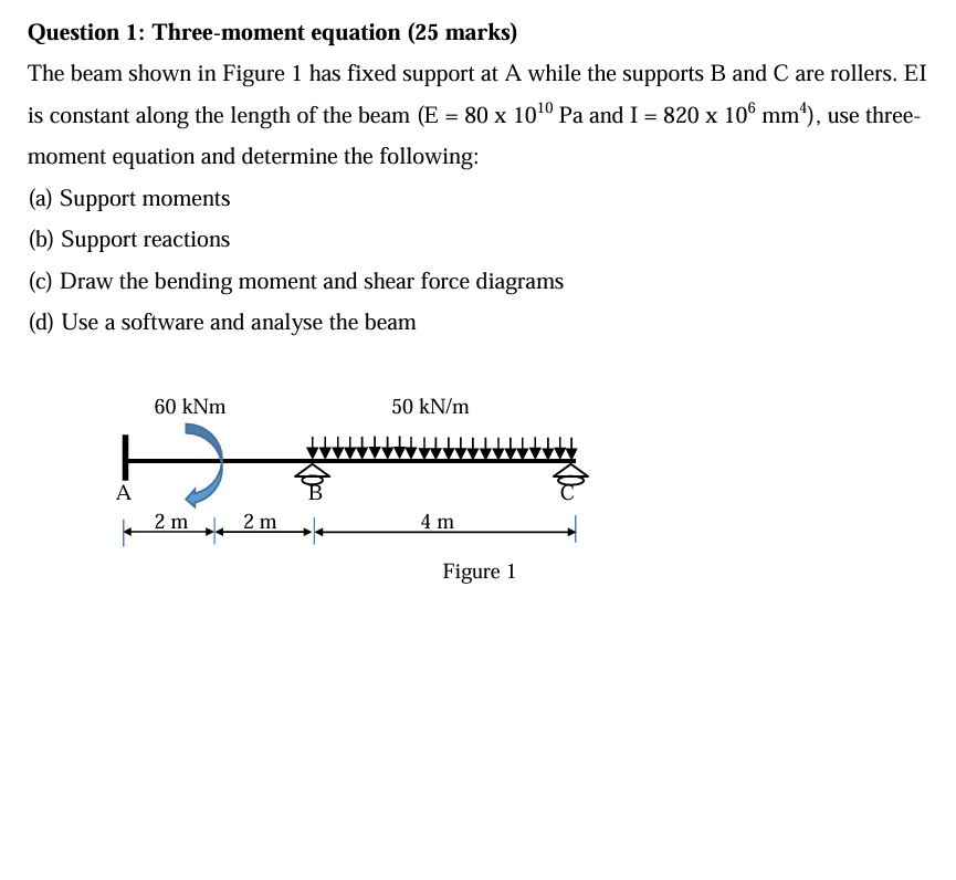 Solved Question 1: Three-moment equation (25 ﻿marks)The beam | Chegg.com