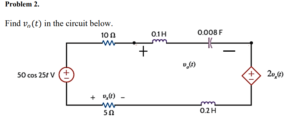 Solved Problem 2.Find v0(t) ﻿in the circuit below. | Chegg.com
