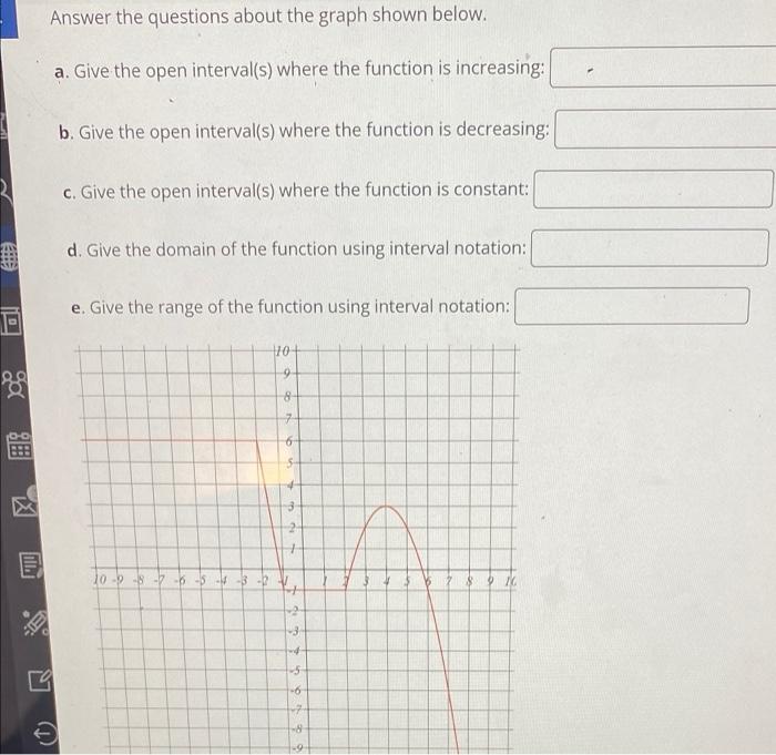 Solved Answer the questions about the graph shown below. a. | Chegg.com