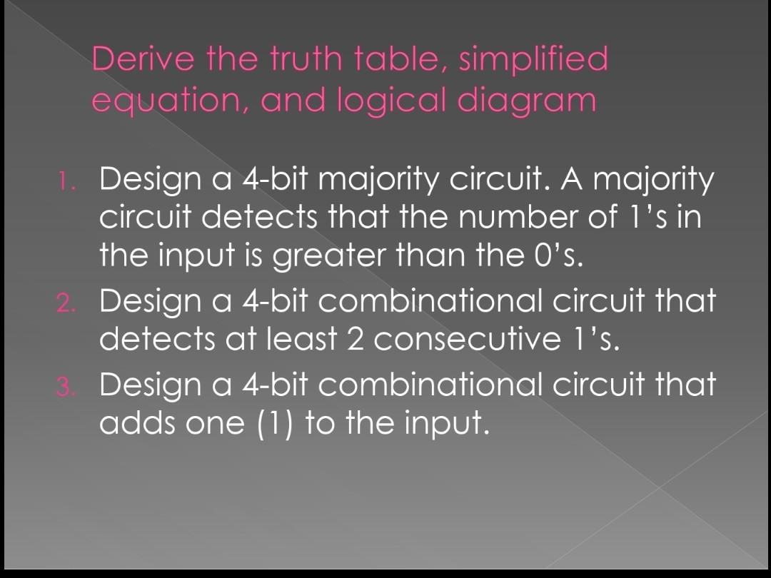 Solved Derive the truth table, simplified equation, and | Chegg.com