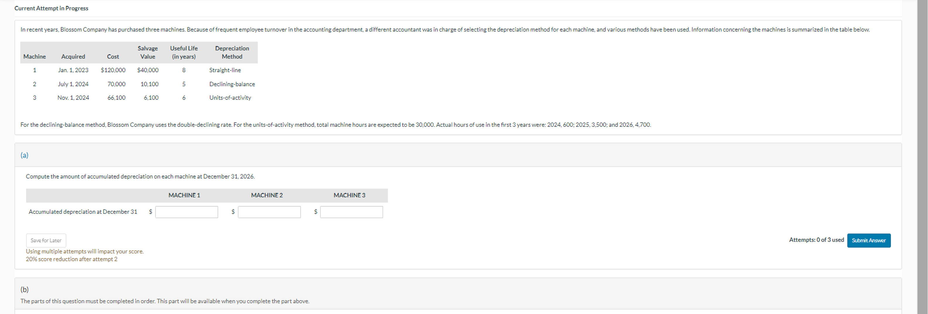 Solved Current Attempt in Progress(a)Compute the amount of | Chegg.com