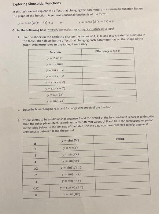 Solved Exploring Sinusoidal Functions in this task we will | Chegg.com