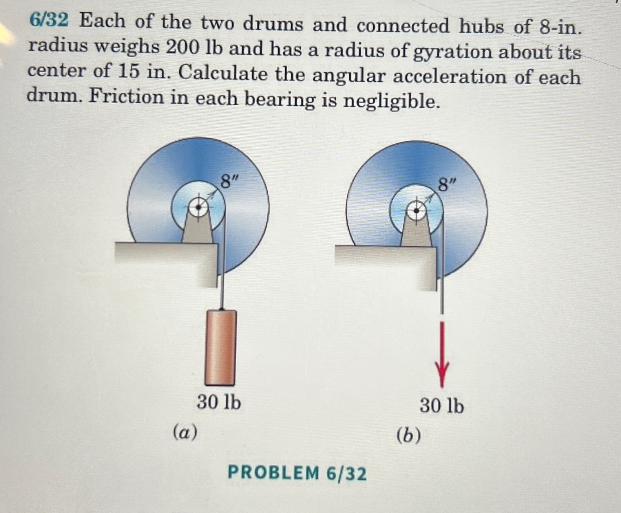 Solved 6/32 ﻿Each of the two drums and connected hubs of | Chegg.com