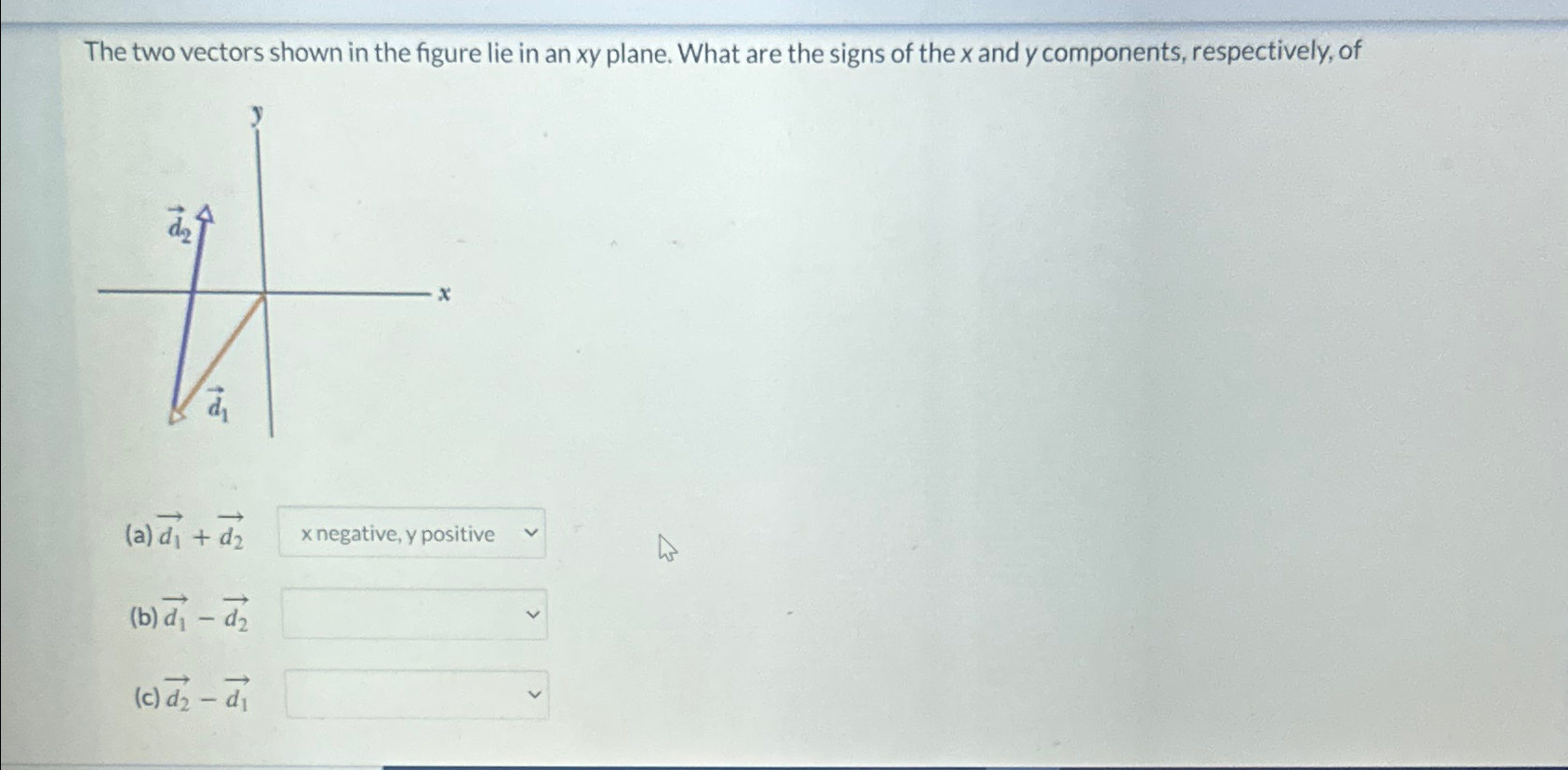 Solved The two vectors shown in the figure lie in an xy | Chegg.com