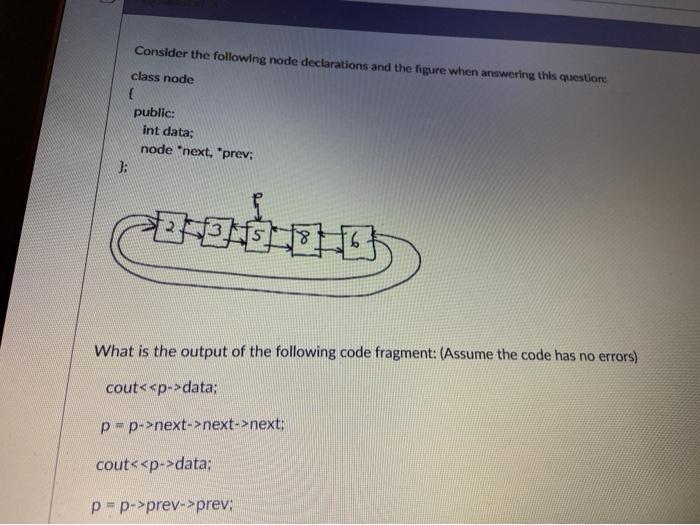 Solved Consider The Following Node Declarations And The 