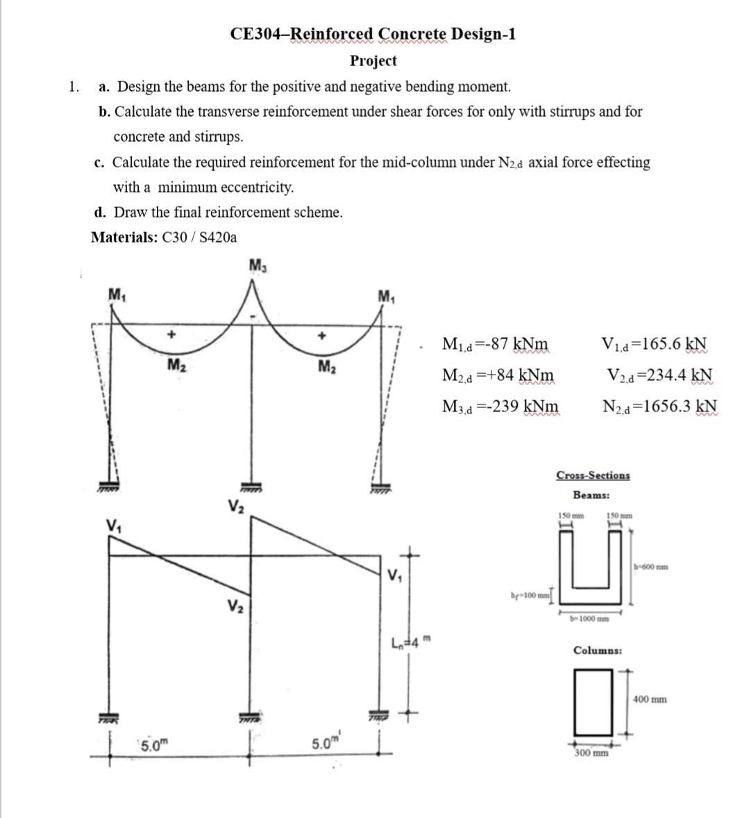 Solved CE304-Reinforced Concrete Design-1 Project 1. a. | Chegg.com
