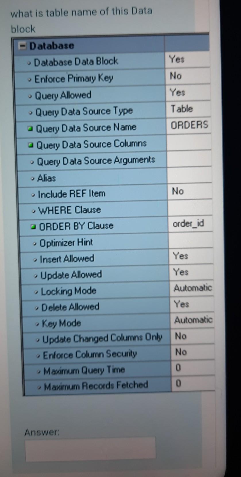 Solved what is table name of this Data block Database | Chegg.com