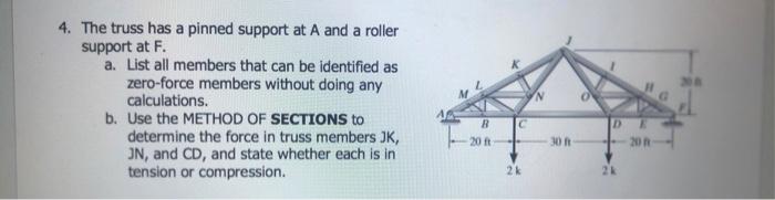 Solved 4. The truss has a pinned support at A and a roller | Chegg.com