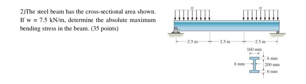 Solved 2)The steel beam has the cross-sectional area shown. | Chegg.com