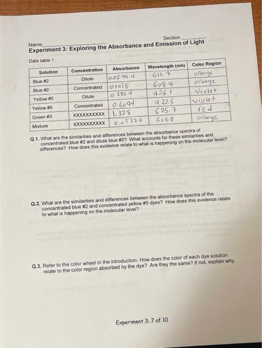 Solved Name Section Experiment 3. Exploring the Absorbance | Chegg.com