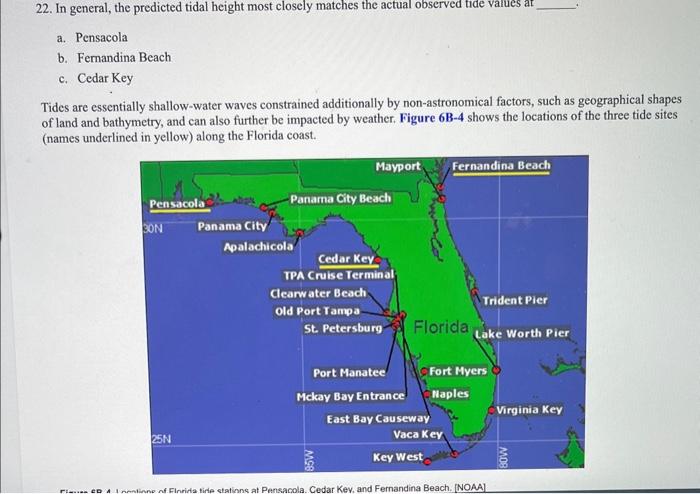 Solved Dartiol Tidac Chort1. The two curves plotted on | Chegg.com