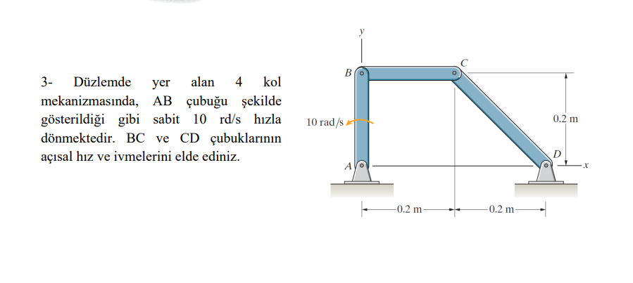 Solved Düzlemde yer alan 4 ﻿kol mekanizmasında, ﻿AB çubuğu | Chegg.com