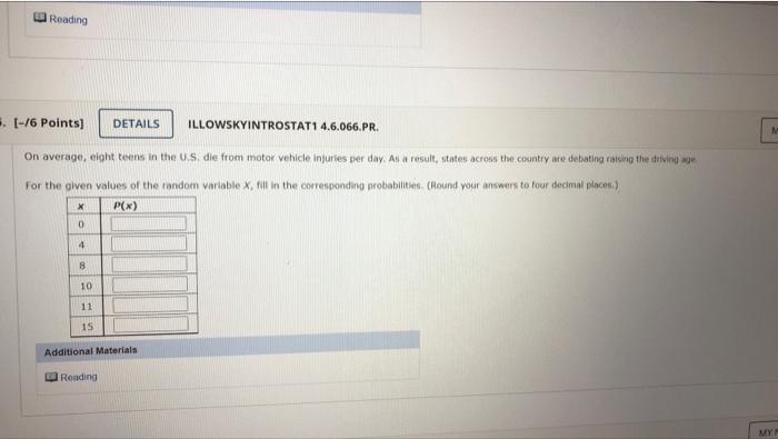 Solved Reading . [-16 Points) DETAILS ILLOWSKYINTROSTAT1 | Chegg.com