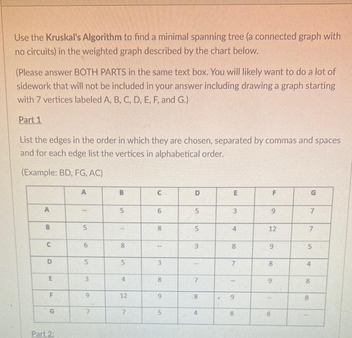 Solved Use the Kruskal's Algorithm to find a minimal | Chegg.com