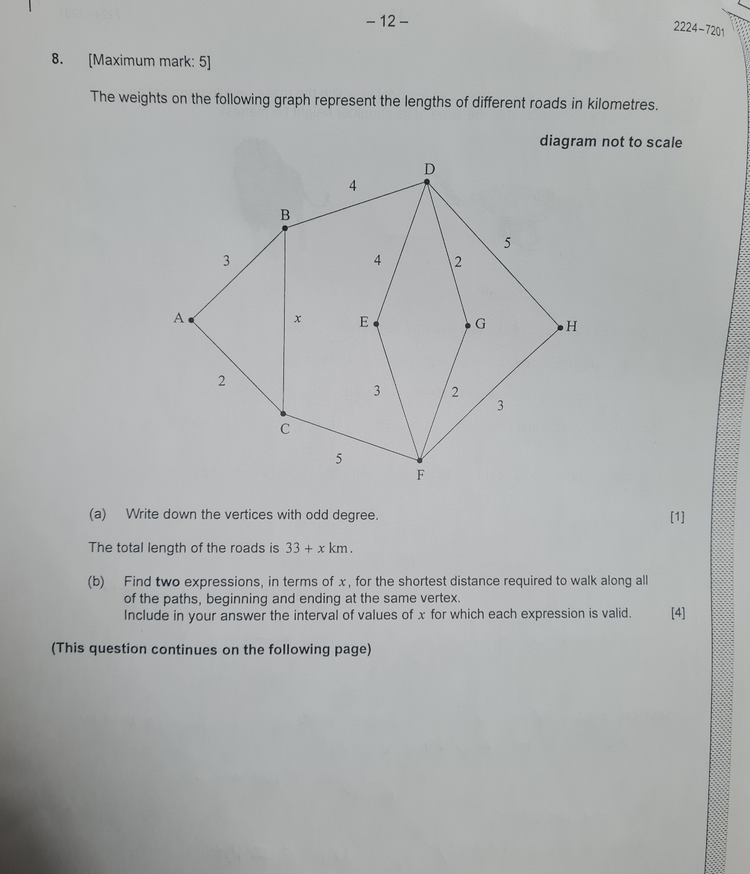 Solved [Maximum mark: 5]The weights on the following graph | Chegg.com