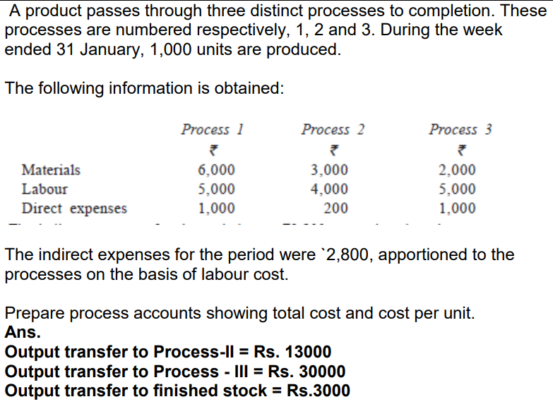 Solved A product passes through three distinct processes to | Chegg.com