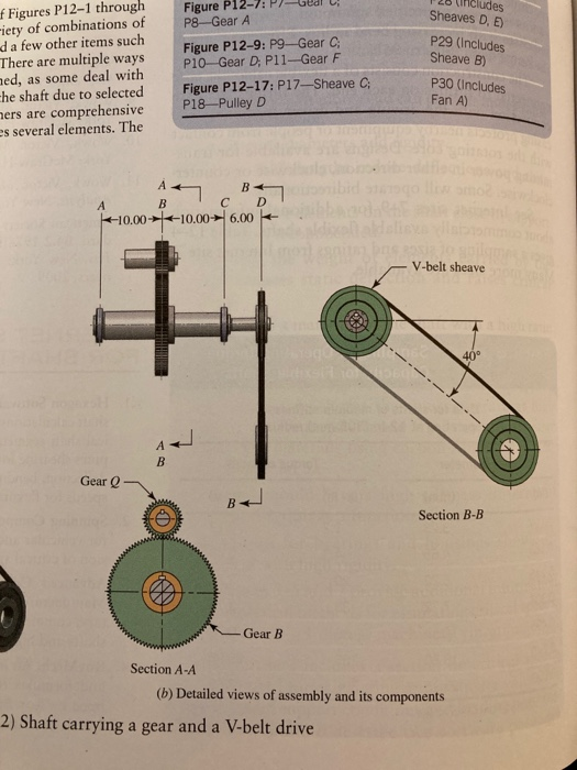 Solved Torques and Forces Acting Radial to Shaft 1. See | Chegg.com