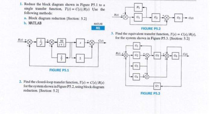 Solved 1. Reduce the block diagram shown in Figure P5.1 to a | Chegg.com