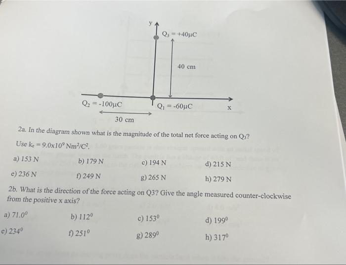 Solved 2a. In the diagram shown what is the magnitude of the | Chegg.com