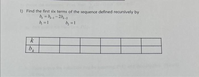 Solved 1) Find the first six terms of the sequence defined | Chegg.com