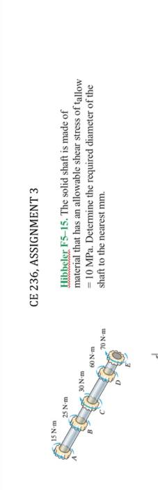 Solved CE 236, ASSIGNMENT 3 Hibbeler F5-15. The solid shaft | Chegg.com