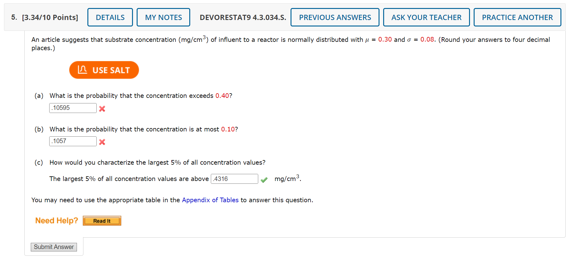 Solved An article suggests that substrate concentration ) | Chegg.com